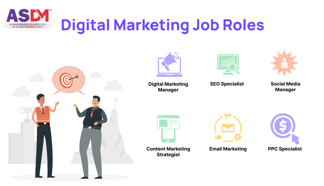 Why Digital Marketing is the Best Career in 2026 - ASDM
