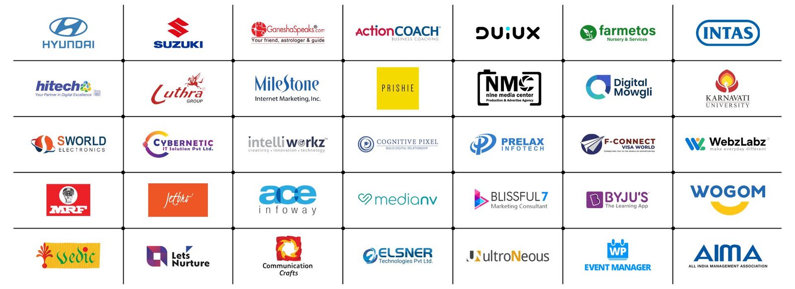 ASDM Provide 100% Placement In Ahmedabad | Vadodara | Surat